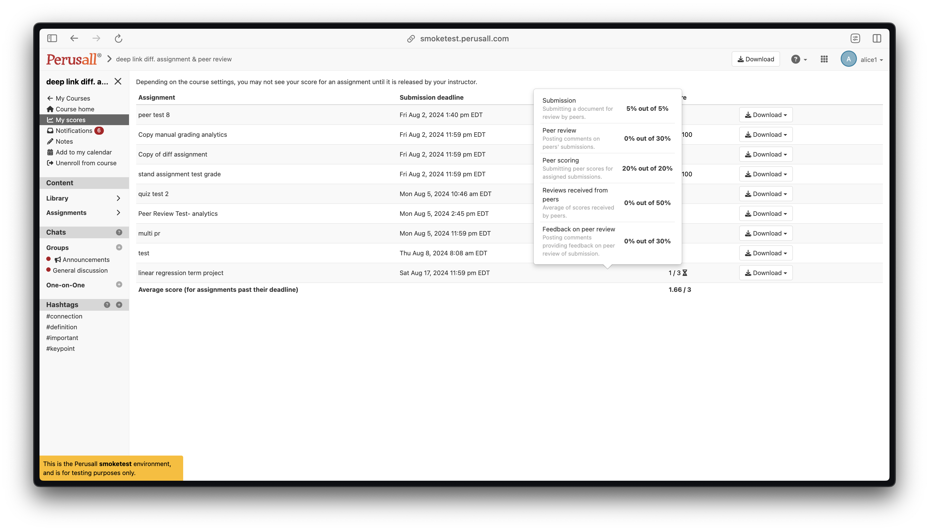 How do I complete a peer review assignment? – Perusall